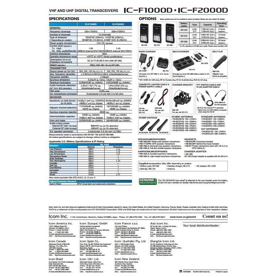 ICOM IC-F1000D Επαγγελματικός ασύρματος ψηφιακός dPMR πομποδέκτης VHF